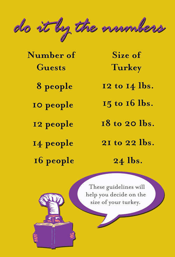 Feast in a Flash | Festival Foods Blog